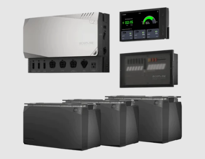 Powering Your Adventures: EcoFlow 10kWh Power Kits for Camper Van Conv ...